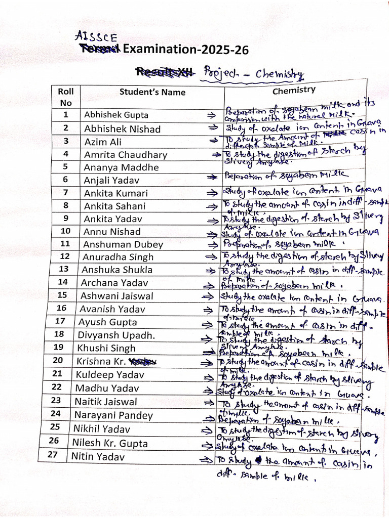 DocScanner 29 Dec 2025 1-00 Pm | PDF