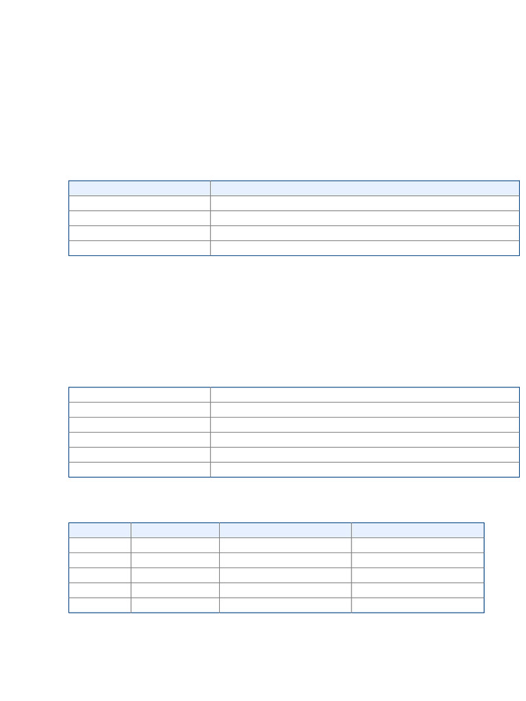 Arabi Investment Proposal | PDF