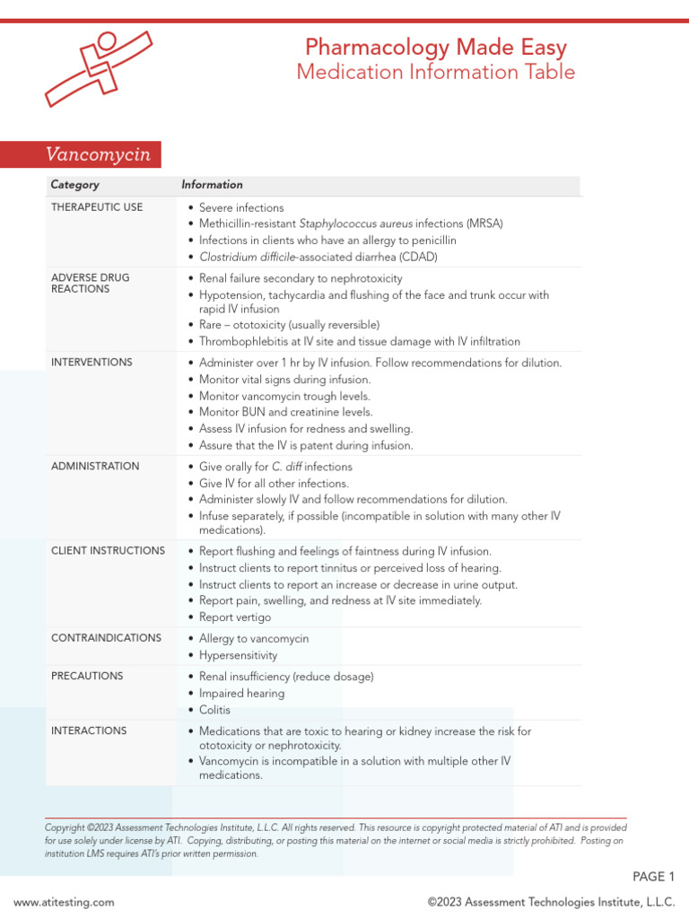 Vancomycin Pharmacology Guide | PDF | Intravenous Therapy | Medical ...
