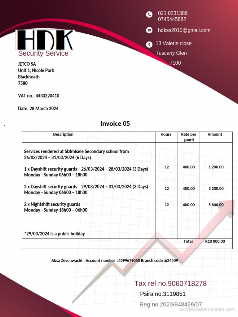 Security Invoice for Sizimisele School | PDF