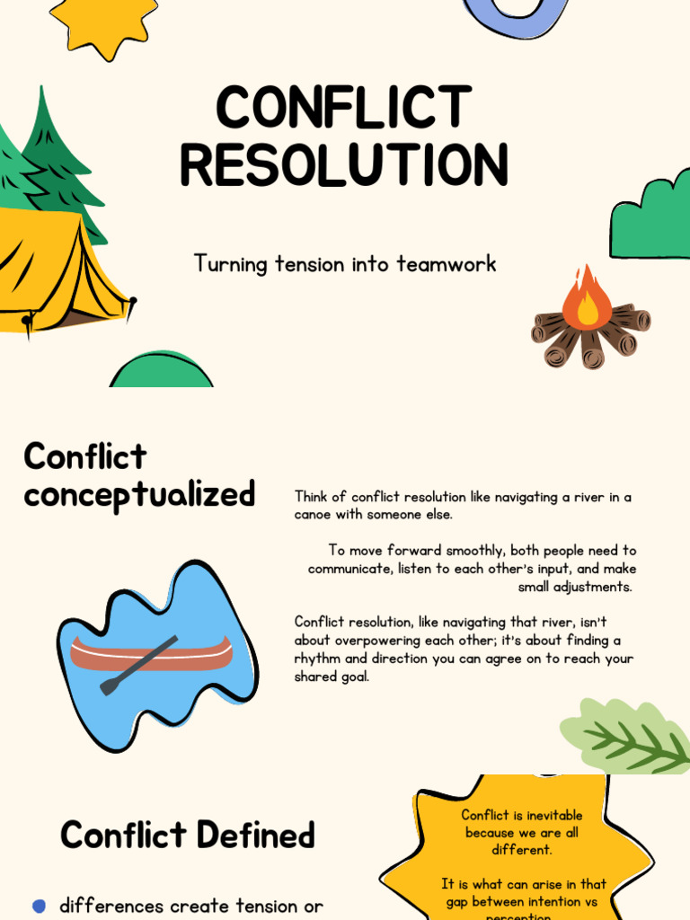 Effective Conflict Resolution Strategies | PDF | Conflict Resolution ...