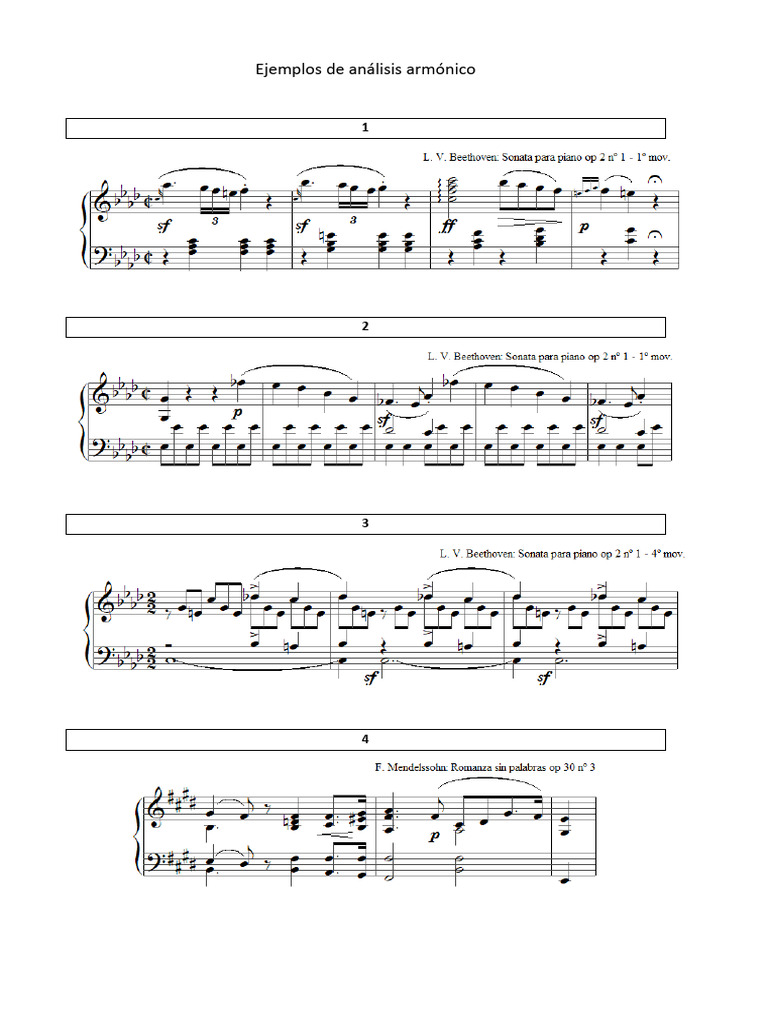 0 - Ejemplos de análisis armónico | PDF