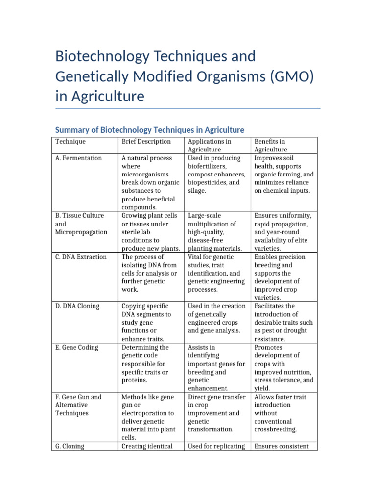 Biotechnology Techniques and GMO in Agriculture | PDF | Genetic ...