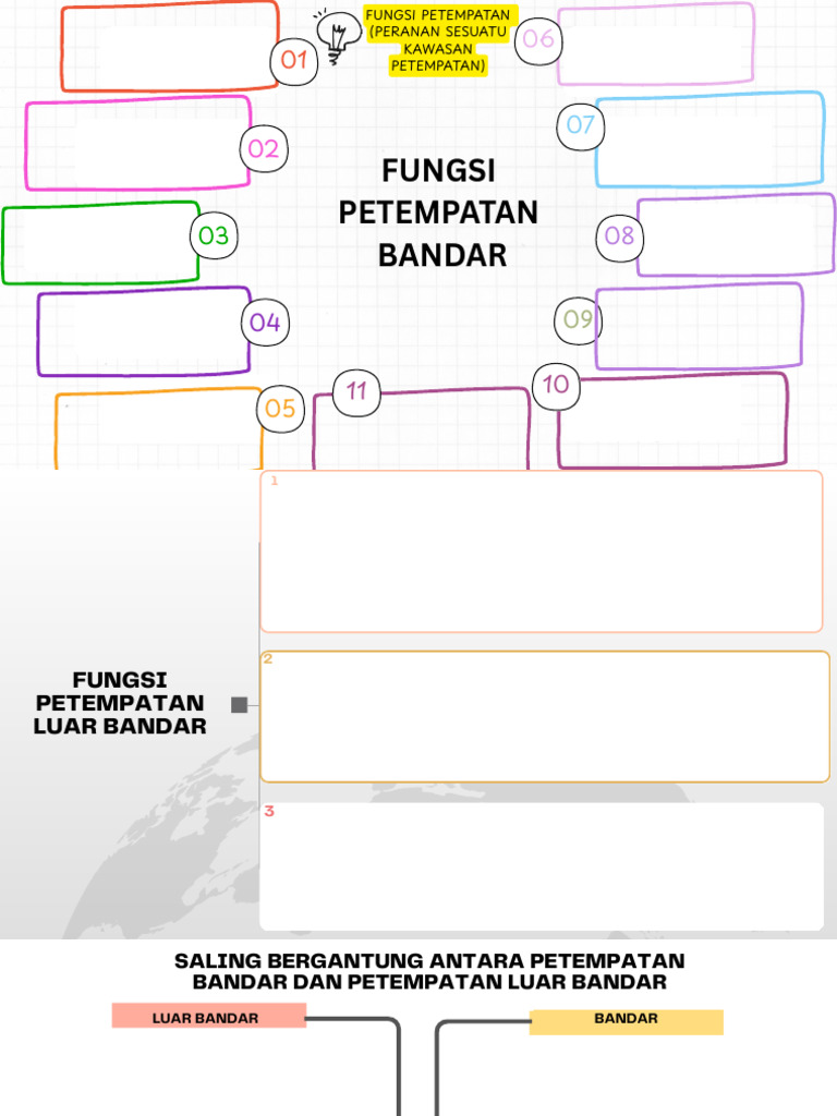Colorful White Fun Light Bulb Concept Ideas Diagram Mind Map Brainstorm | PDF