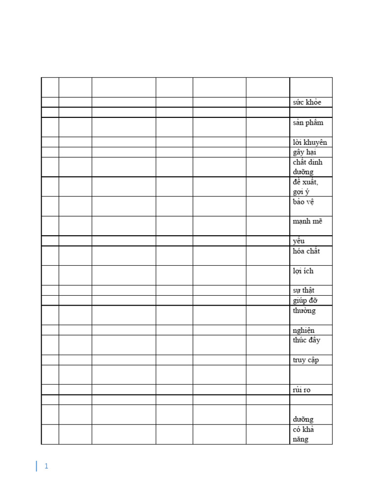 Unit 5 - Tan | PDF | Healthy Diet | Determinants Of Health