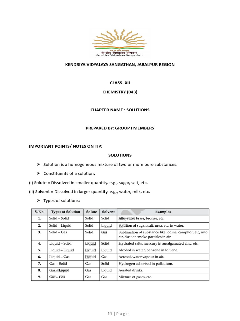 Solutions Chapter | PDF | Solvation | Solubility