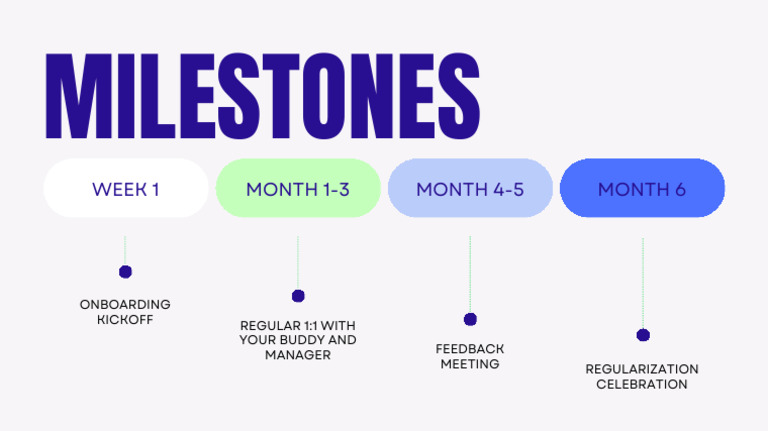 Process Flow Slide Presentation in White Mint Green Light Blue Style | PDF
