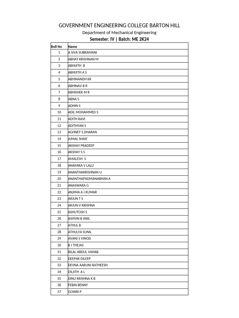 Mechanical Engineering Students List | PDF