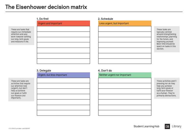 EisenhowerMatrix_Updated Detailed Than Version 1 | PDF | Chess Theory ...