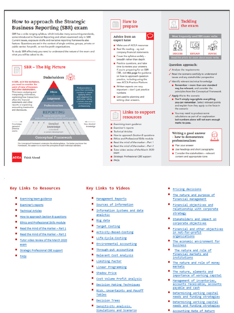 Strategic Business Reporting Resources | PDF