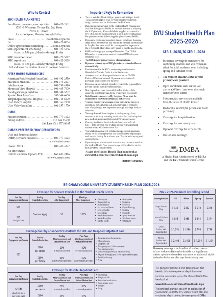 BYU Student Health Plan Contact Info | PDF | Surgery | Prescription Drugs