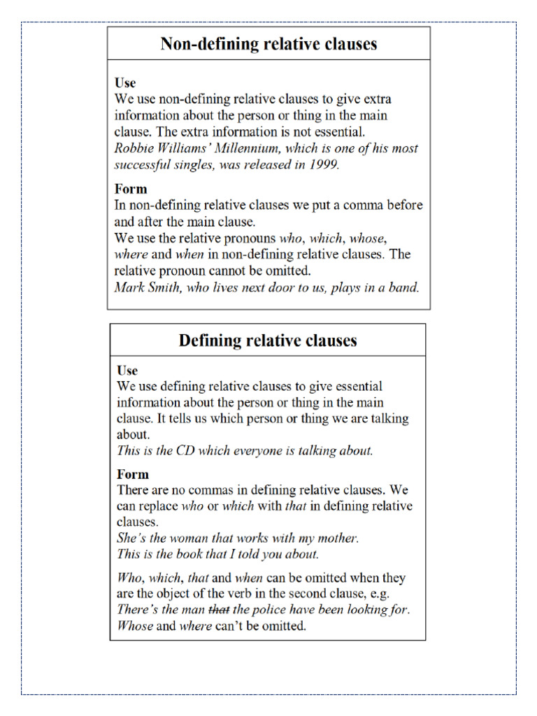 Relative Clauses - Explanation | PDF