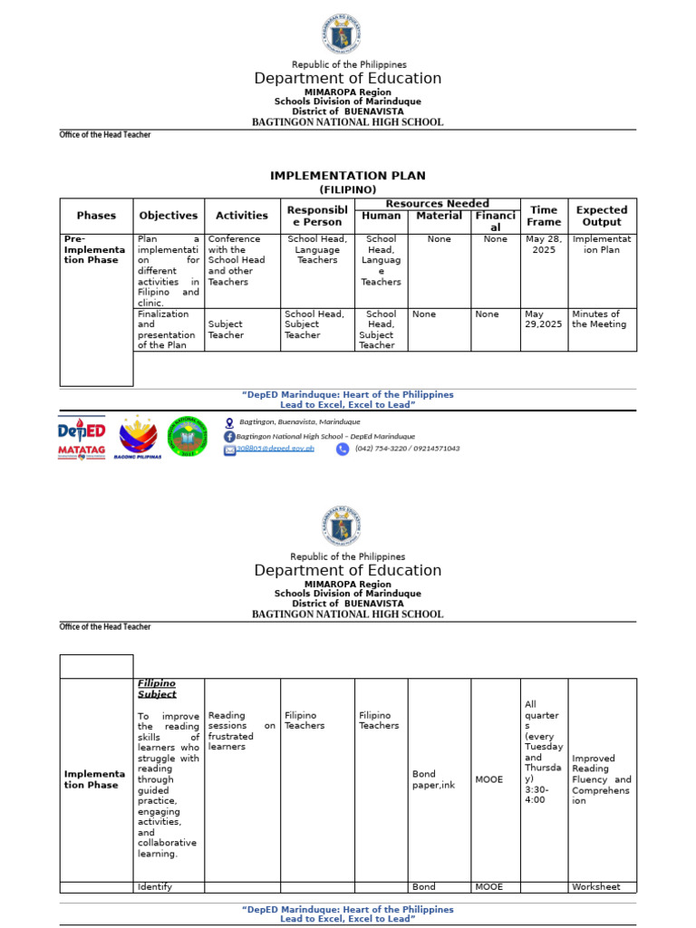 Final IMPLEMENTATION PLAN-FILIPINO and WINS | PDF | Hand Washing | Wash