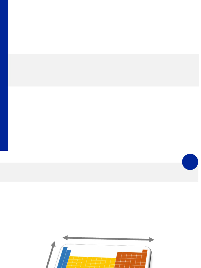 Tabla Periódica. Parte 4 | PDF | Tabla periódica | Ionización