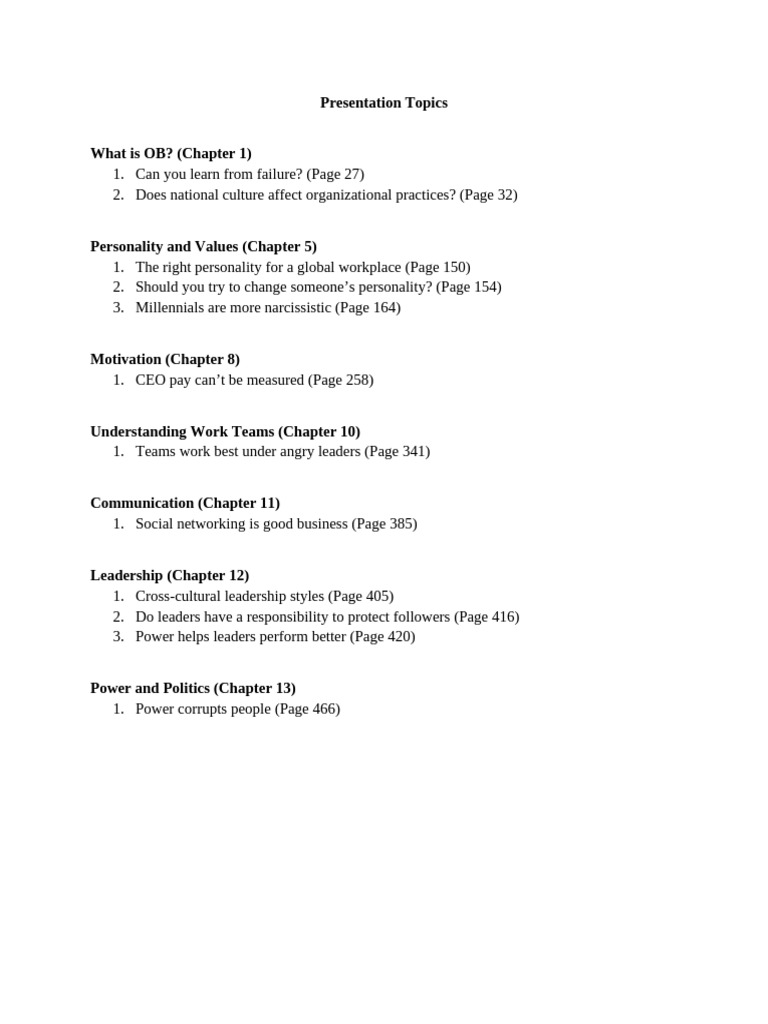 List of OB Presentations | PDF