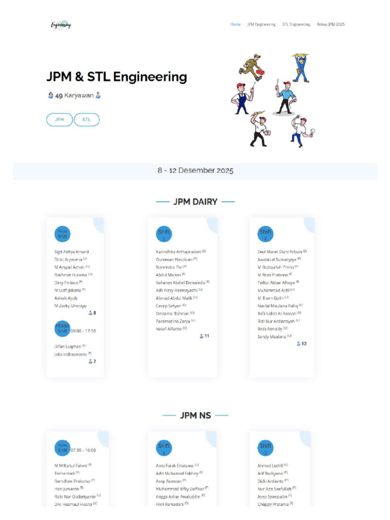 JPM 8-12 Des | PDF