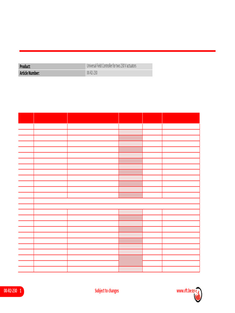MODBUS RTU Register List for IXI-R2-230 | PDF | Computer Engineering ...