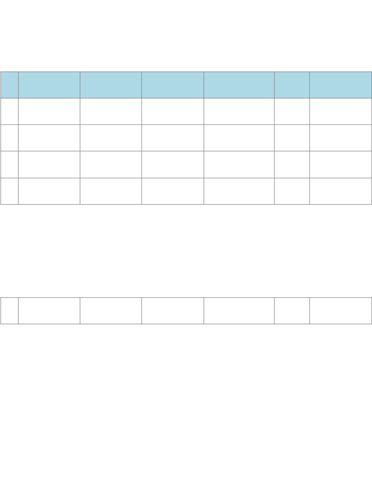 ChoiceBoard BlankTemplate | PDF