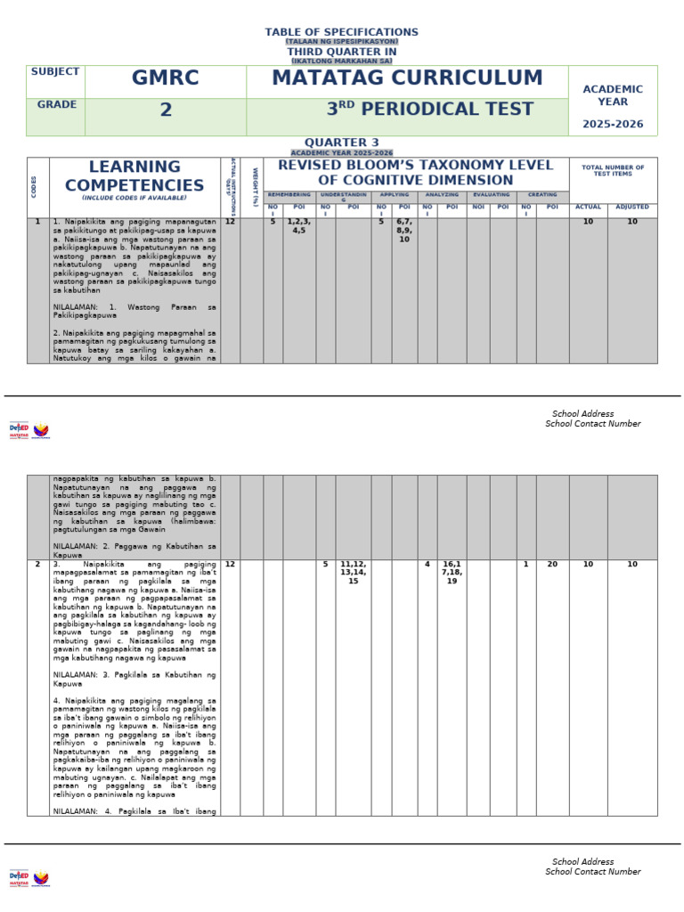GMRC 2 (MATATAG) (T) - 3rd Periodical Test 2025-2026 | PDF