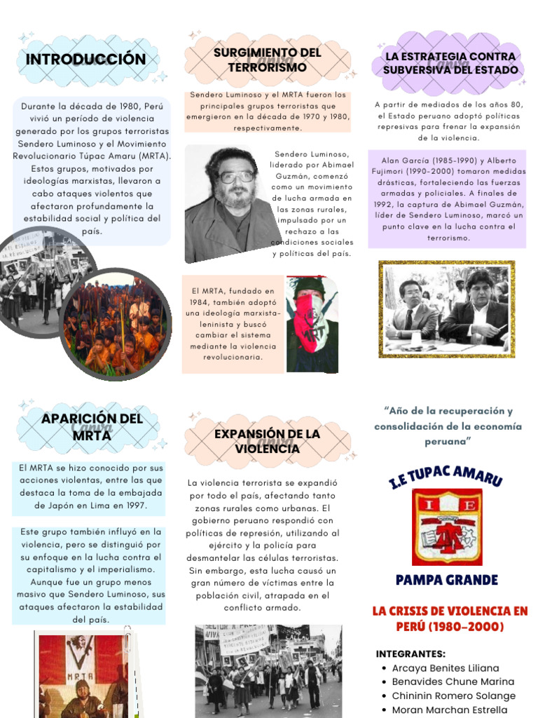 Terrorismo en Perú: Sendero Luminoso y MRTA | PDF