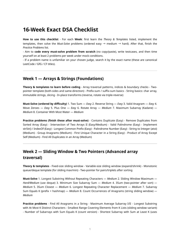 16-Week Exact Dsa Checklist - Week-By-week Topics + Must-Solve ...