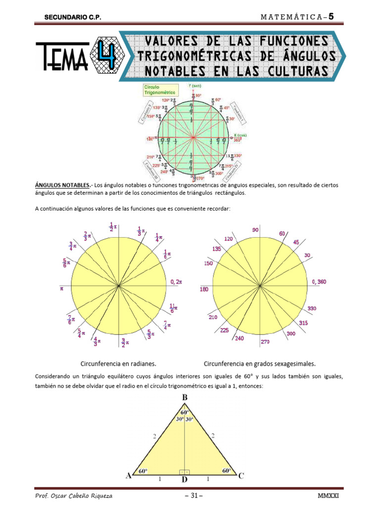 Ángulos Notables en Trigonometría | PDF | Triángulo | Funciones ...