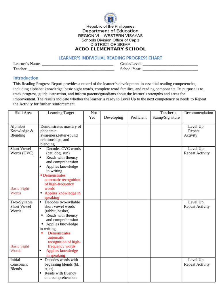 Revised-Learner Reading Progress Report | PDF | Linguistics | Learning