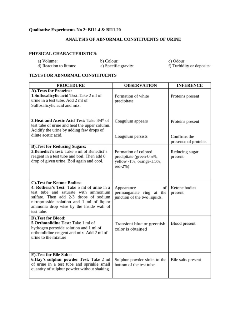 Qualitative Analysis of Abnormal Urine | PDF | Kidney | Urine