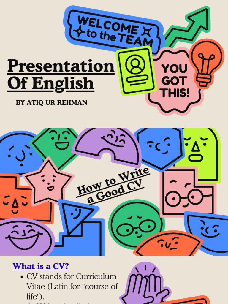 Presentation of English Atiq Ur Rehman | PDF | Résumé