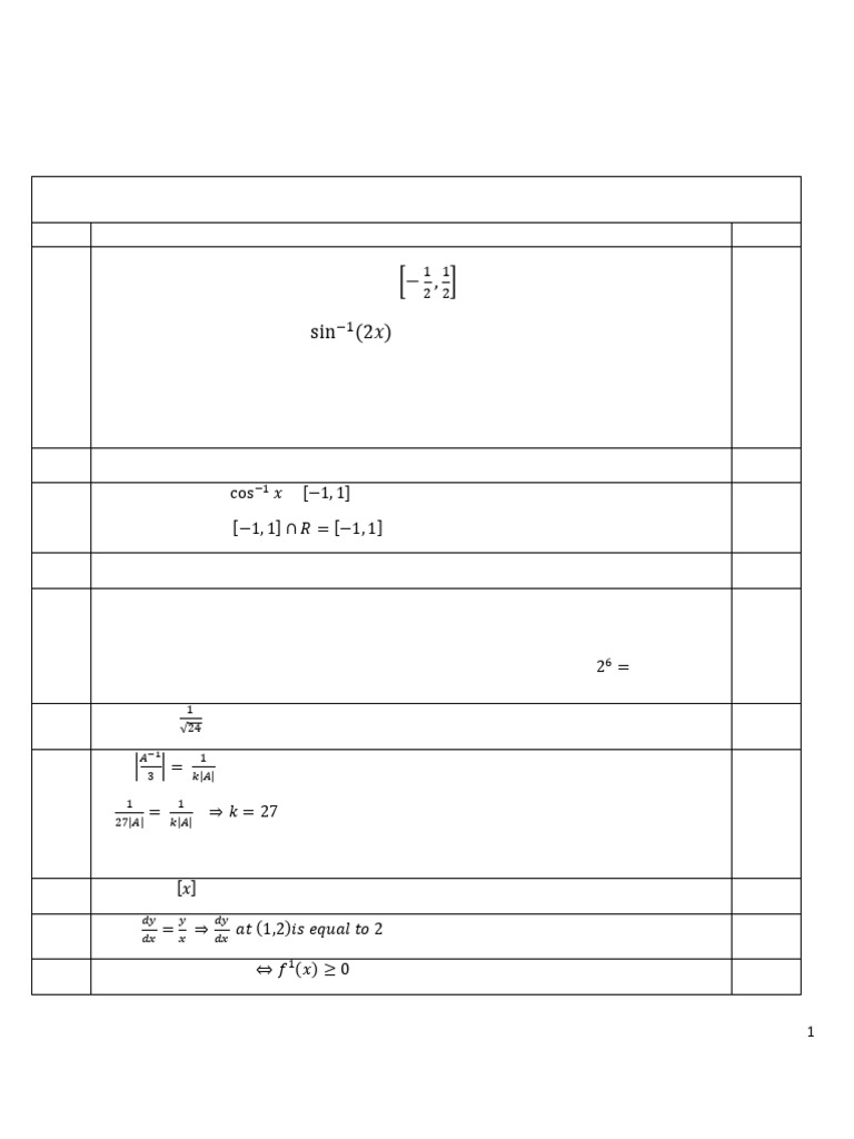 XII _Maths_MS_Set-1 | PDF | Matrix (Mathematics) | Mathematical Physics