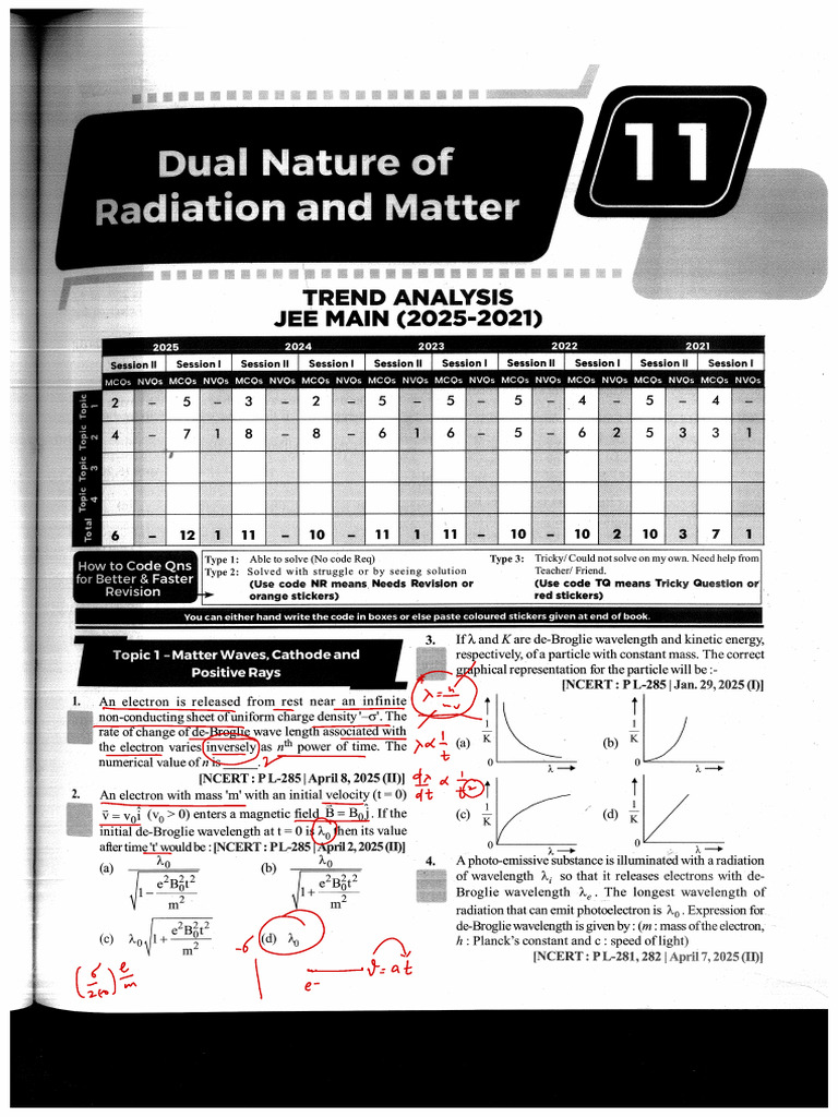 Dual Nature Atomic Nuclei 4 | PDF