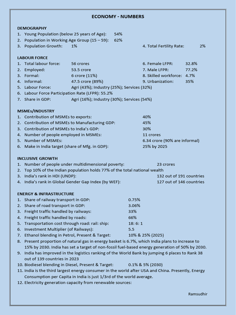 IMP DATA | PDF | Gross Domestic Product | Renewable Energy