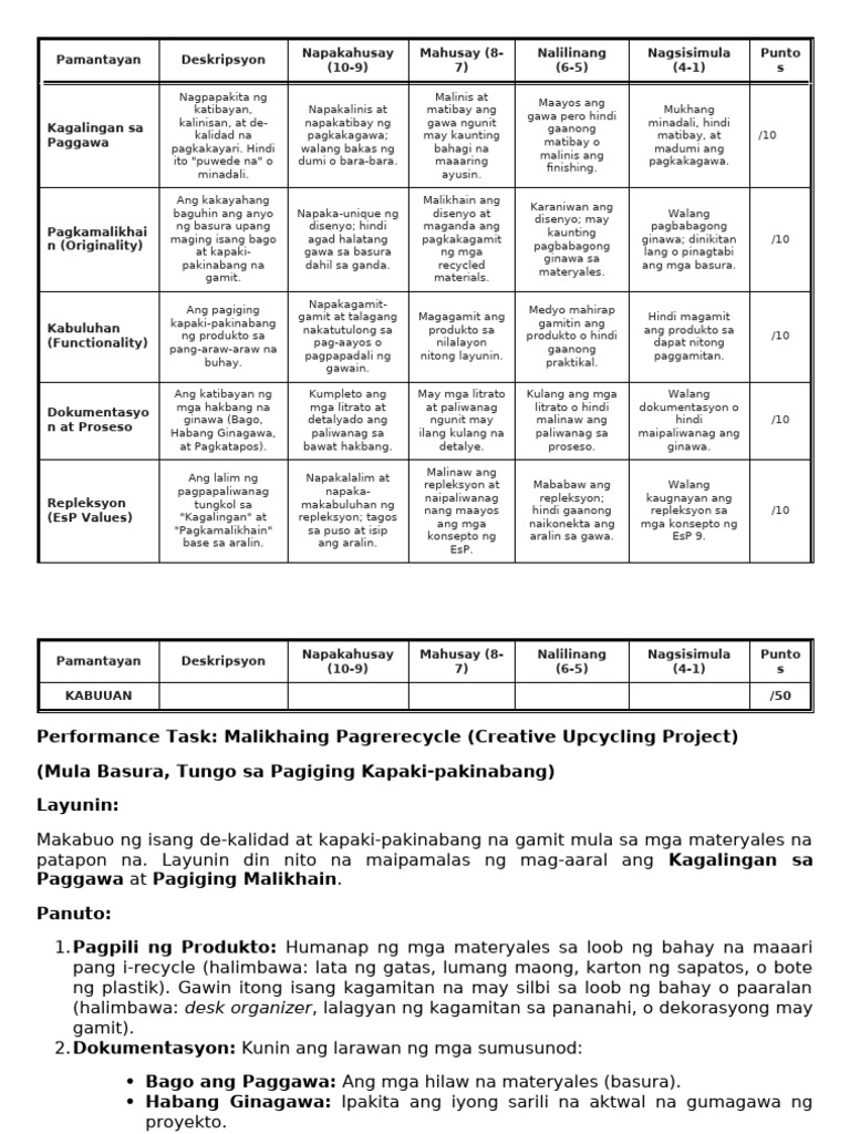 Performance Tasks | PDF