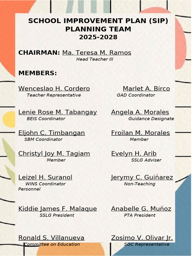 2025-2028 School Improvement Plan Team | PDF