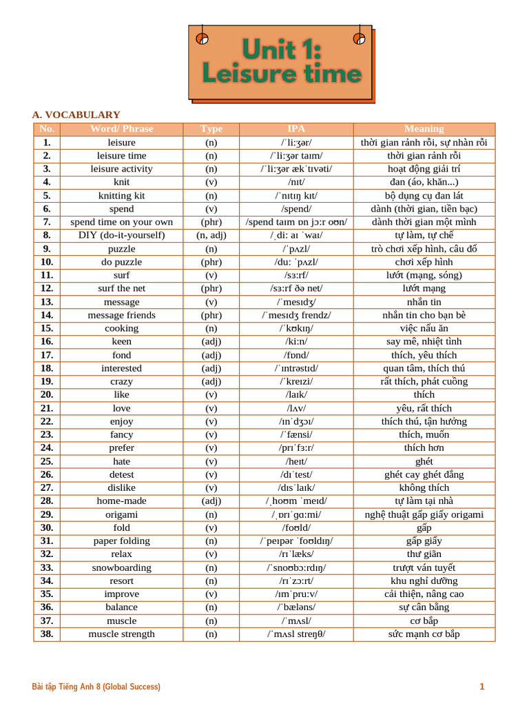 Unit 1 - LEISURE TIMES | PDF
