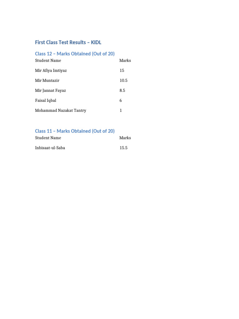 KIDL First Class Test Results Separate Tables | PDF