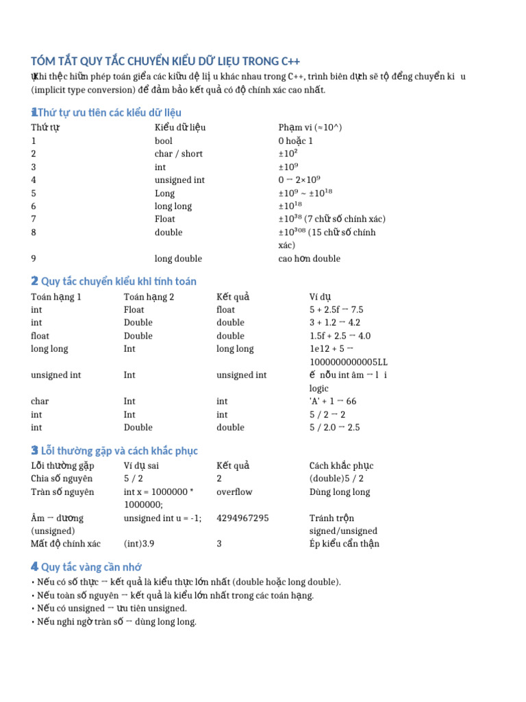 Quy Tac Chuyen Kieu C++ | PDF