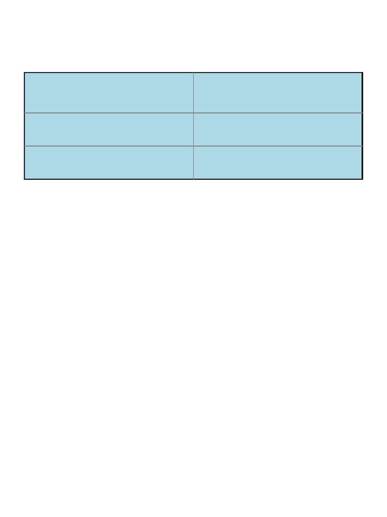 Bio Card Challenge Colored | PDF | Genotype | Dominance (Genetics)