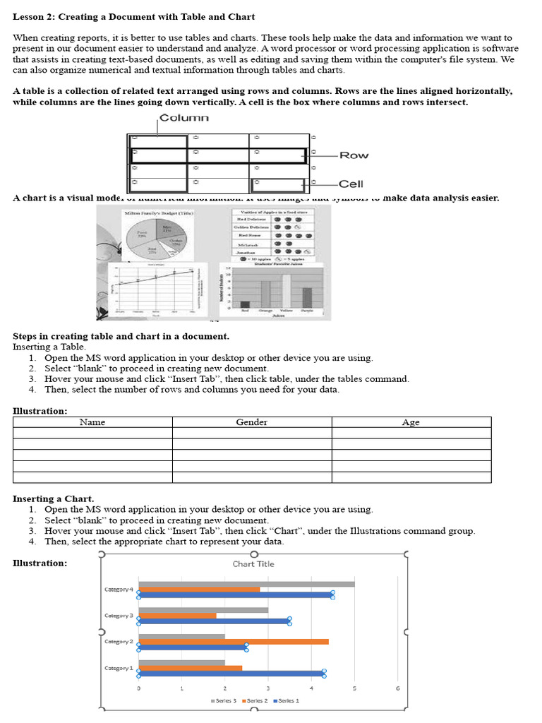 Lesson 2 Creating A Document Using Table and Chart | PDF
