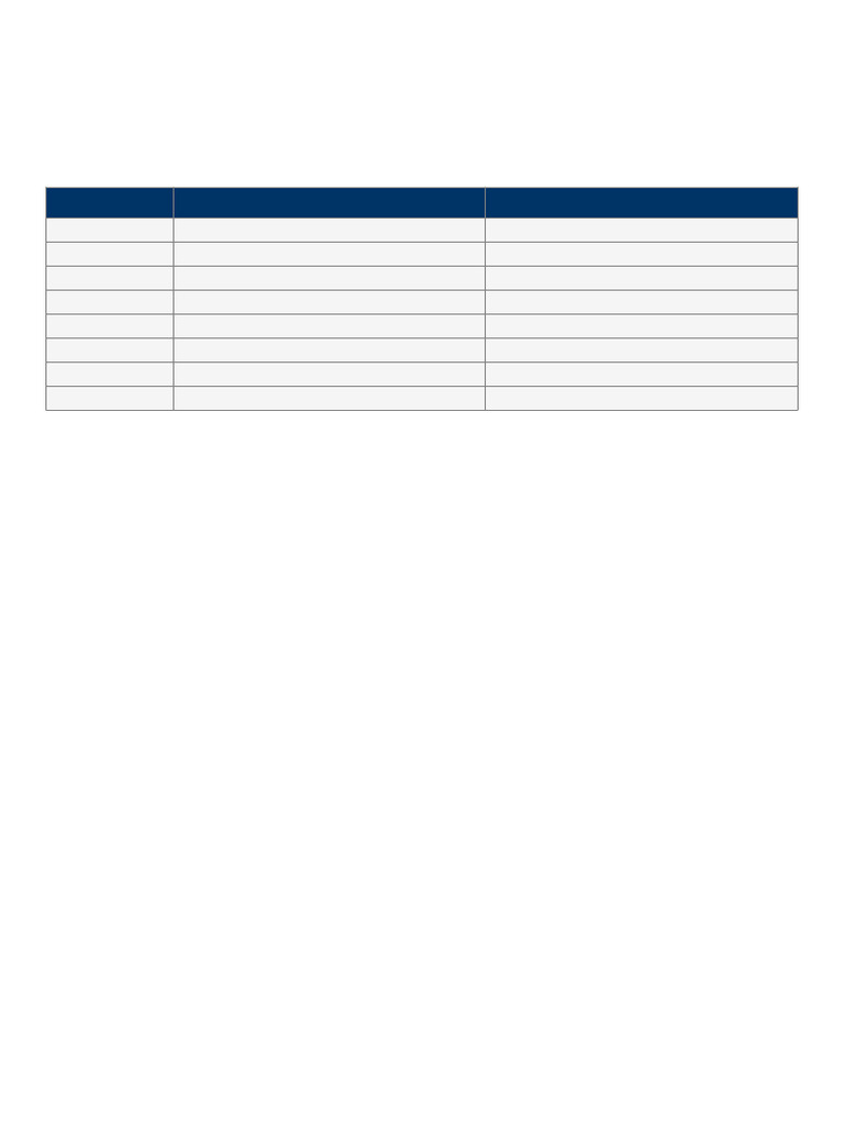 NWEA MAP Growth vs. GL Education Comparison | PDF | Intelligence | Learning