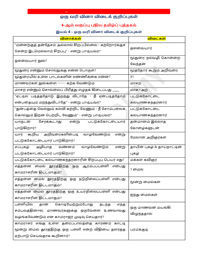 4. 6th Tamil (New) - Unit 4 - One Liners | PDF