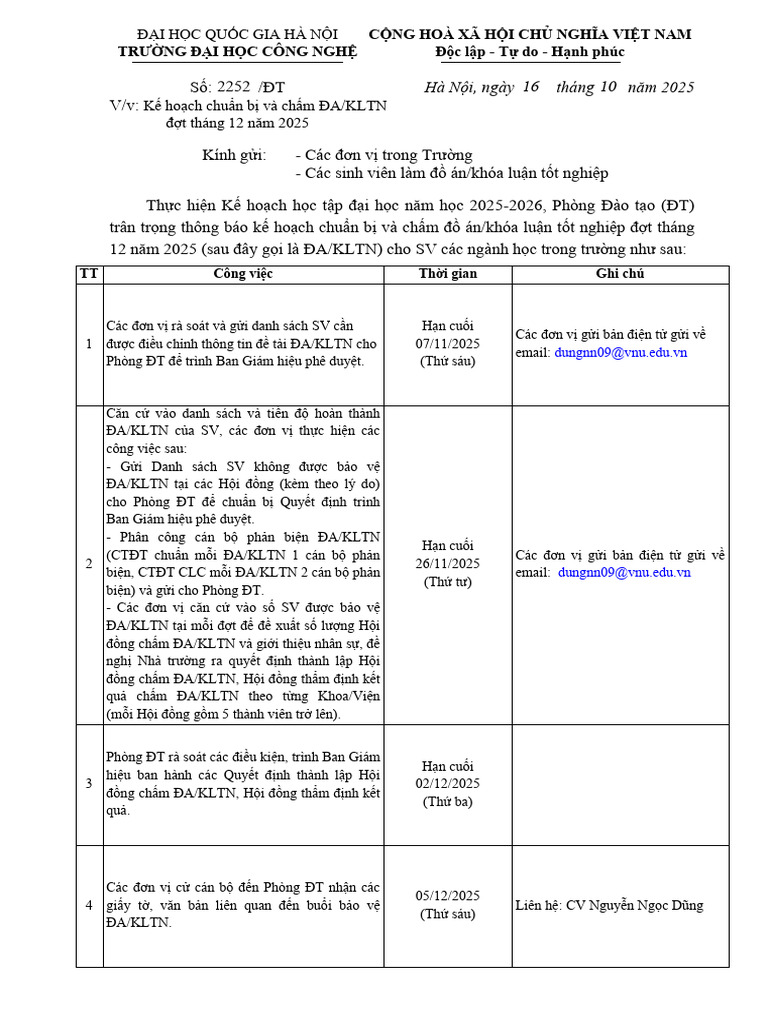 Ke Hoach Bao Ve DAKLTN Dot Thang 12_2025 | PDF