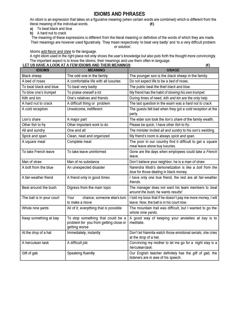 Essential Idioms and Their Meanings | PDF