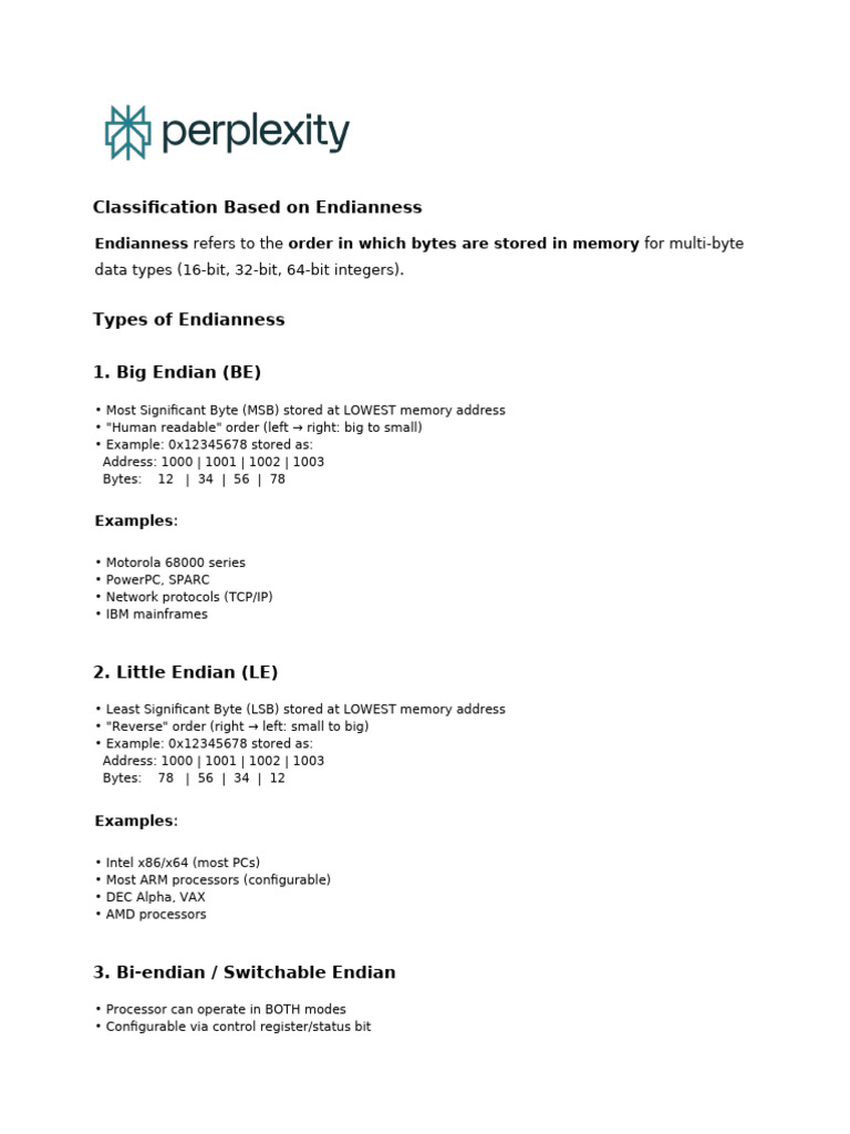 Understanding Endianness Types | PDF | Classes Of Computers | Office ...