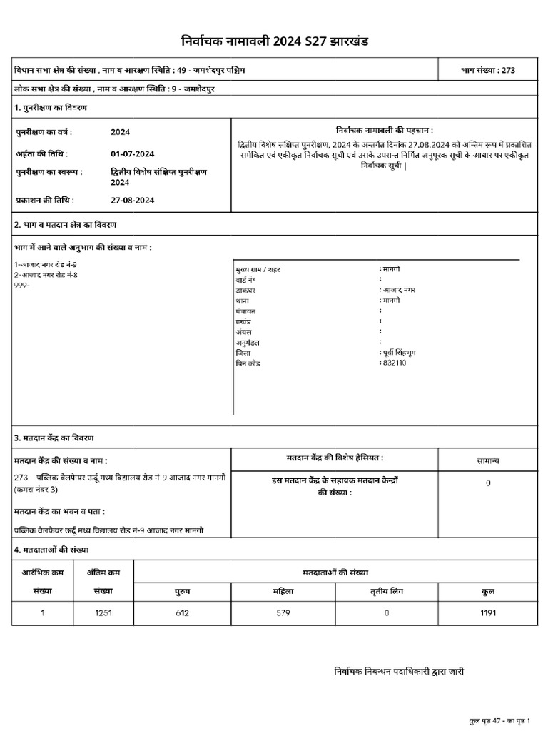 2024-EROLLGEN-S27-49-FinalRoll-Revision1-HIN-273-WI | PDF