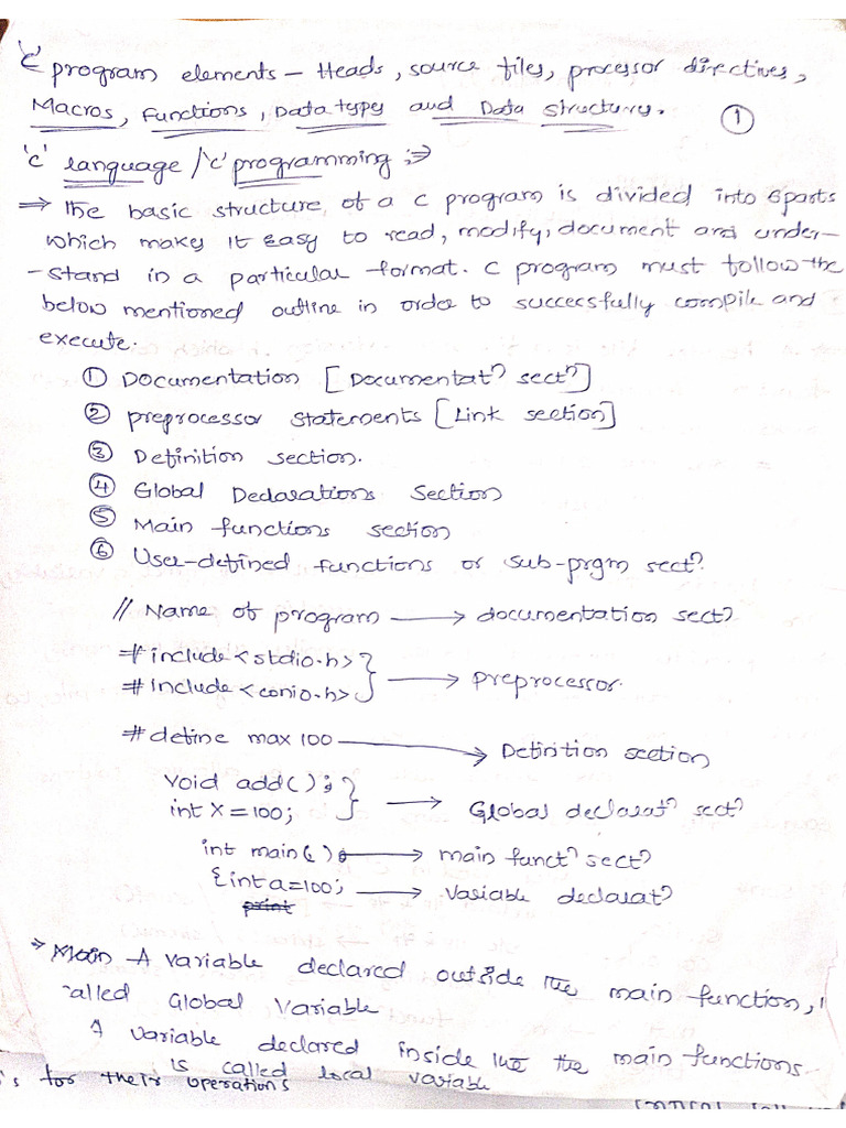 ES unit-4, part-1 | PDF