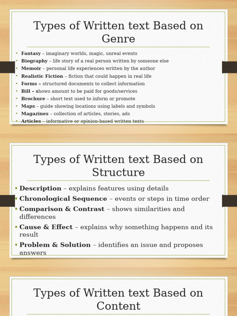 Types of Written Text With Meanings | PDF