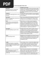 Tragic Elements in Julius Caesar Assessment | PDF | Julius Caesar