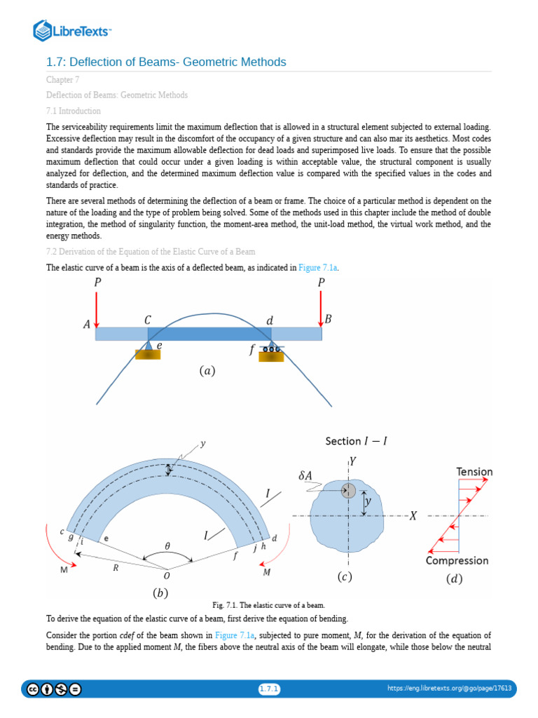 1.07 Deflection of Beams - Geometric Methods | PDF | Beam (Structure ...