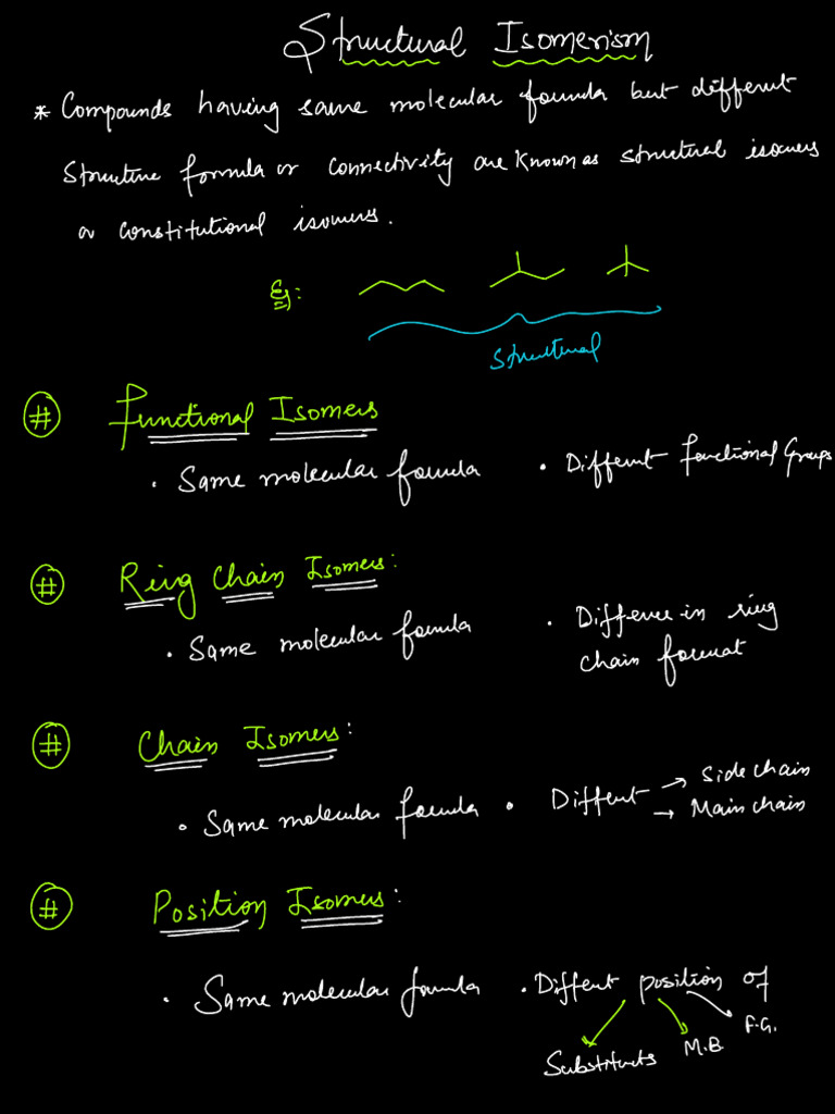 JEE Structure Isomerism | PDF
